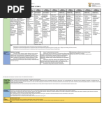 2025 LO ATP GR 12 | PDF | Entrepreneurship | Educational Assessment