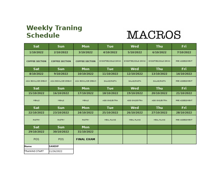 FOH Training Format | PDF