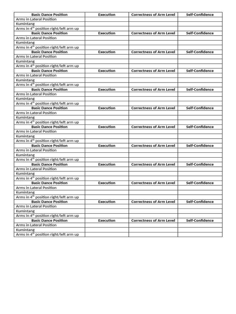 Pe Rubrics | PDF | Waltzes | Competitive Dance