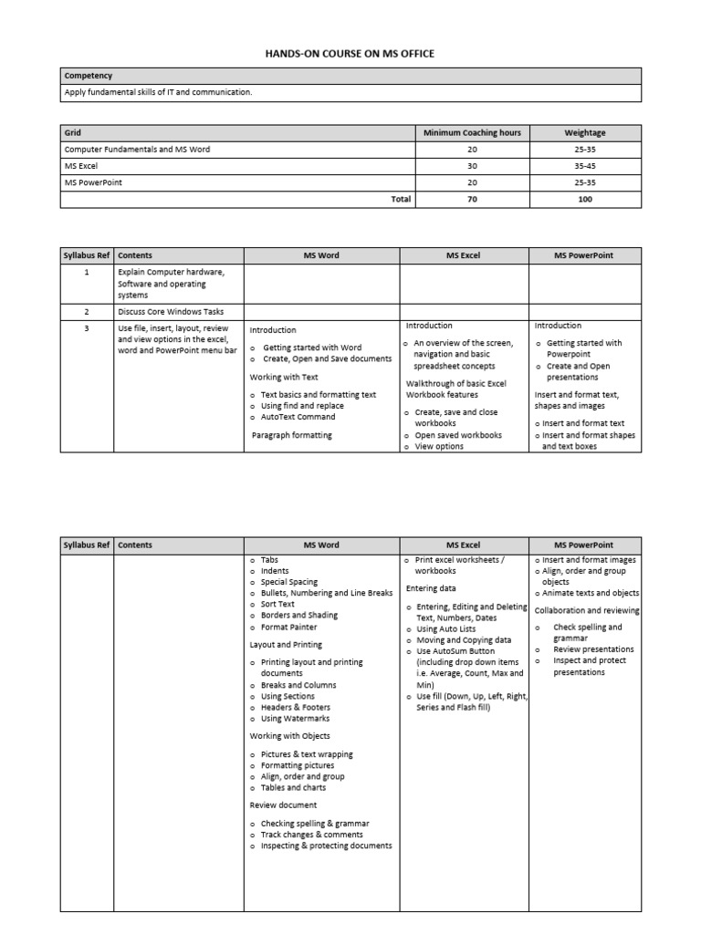 Hands On Course On Ms Office - pdf.DISABLED | PDF | Microsoft Excel | Microsoft Word