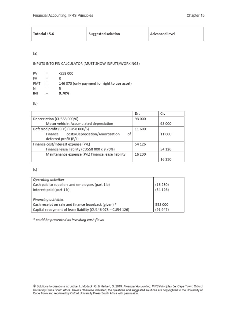 IFRS Financial Accounting Solutions | PDF | Deferred Tax | Financial ...