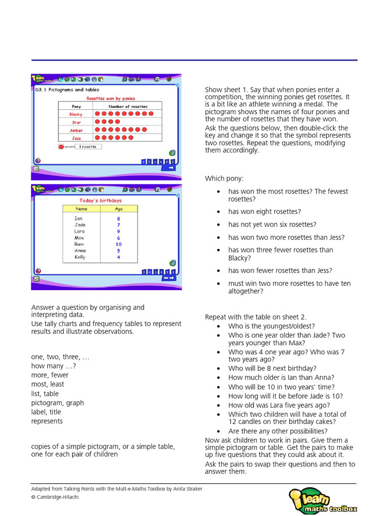 D3_1_Pictograms_and_Tables | PDF