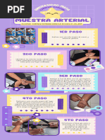 Procedimiento del Test de Allen | PDF