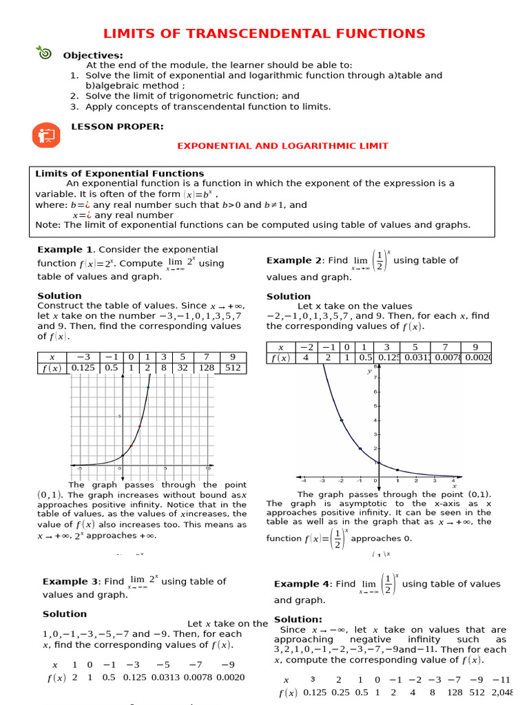 MODULE 4 Basic Calculus | PDF | Exponential Function | Function (Mathematics)