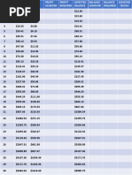 20 Pip Challenge | PDF