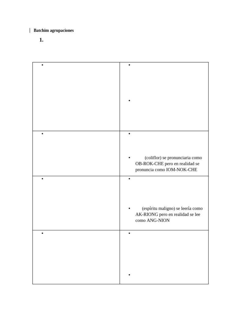 Pronunciación de Batchim en Coreano | PDF | Lingüística