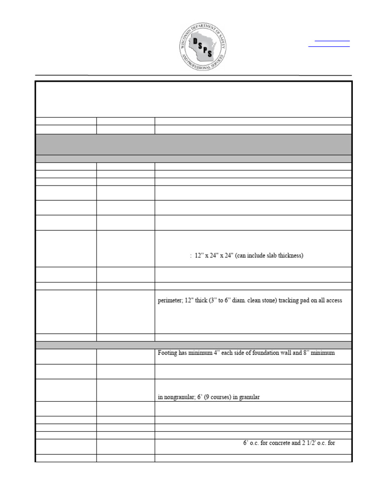 InspectionChecklist022013 | PDF | Framing (Construction) | Basement