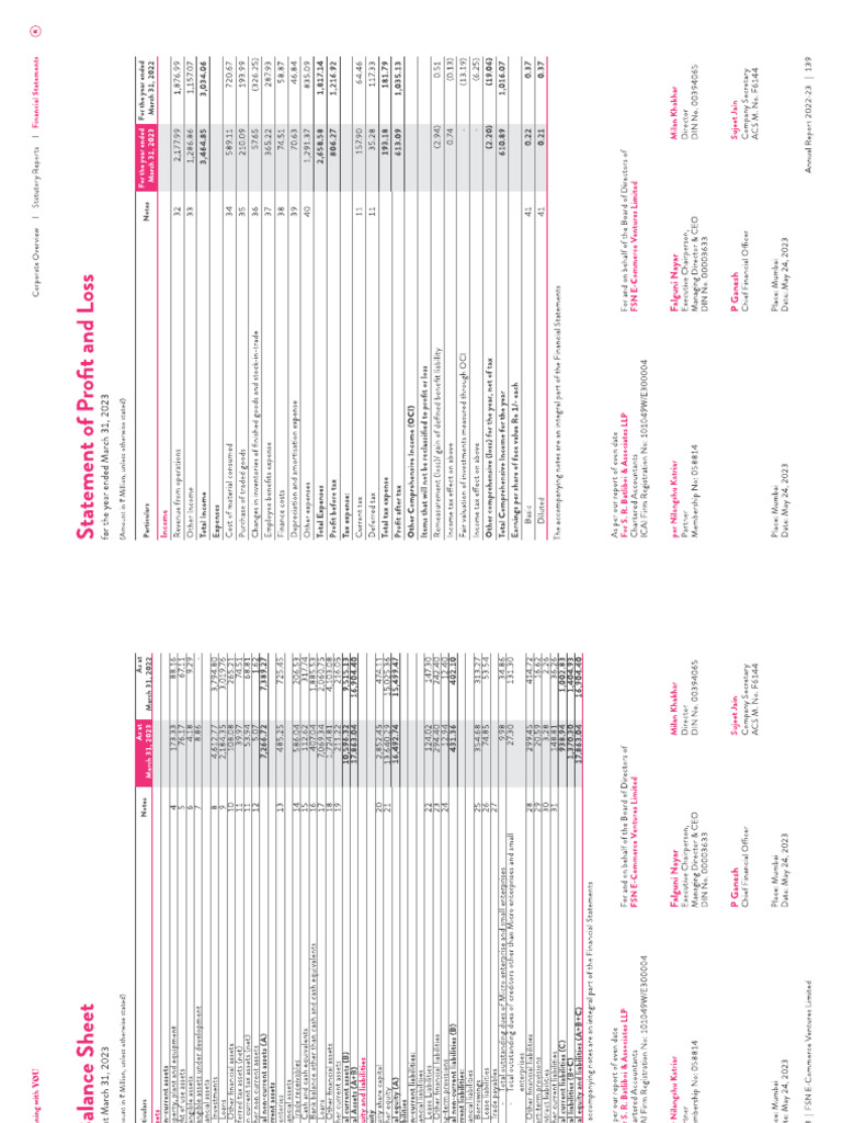 Nykaa Financial Statements (1) | PDF