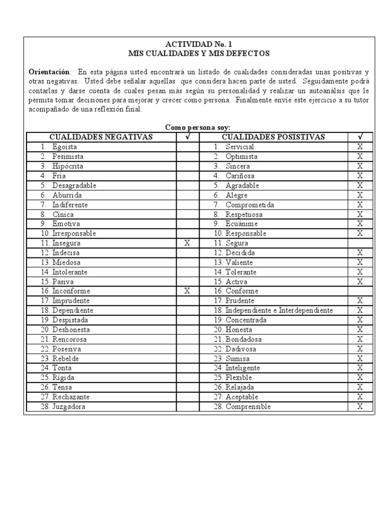 Cualidades y Defectos Personales | PDF | Relaciones personales, crianza ...