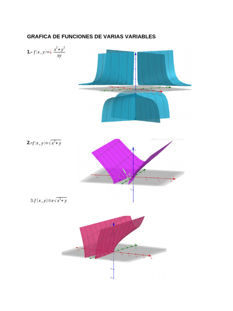Grafica de Funciones de Varias Variables | PDF