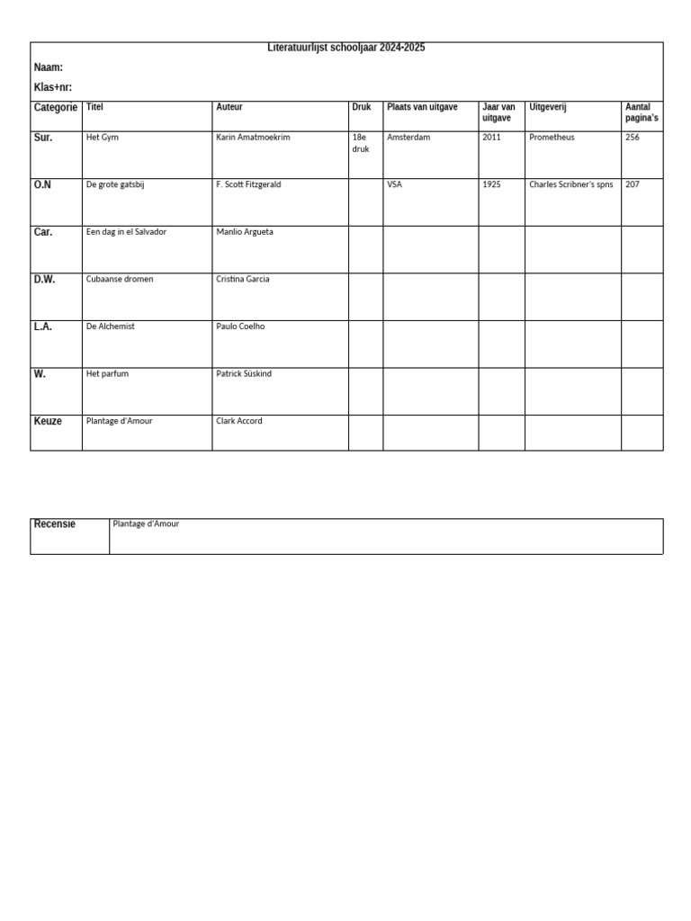 Lit Lijst 2024 2025 | PDF