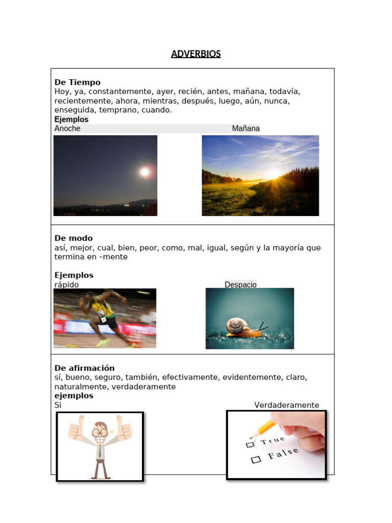 Tipos de adverbios y ejemplos | PDF