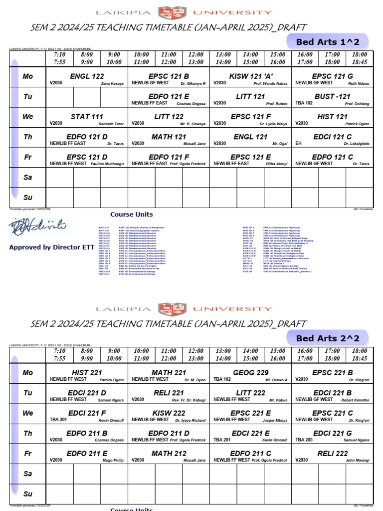 Sem2 2024-2025 (Jan-April 2025) Teaching TT - Draft | PDF | Geography | Science