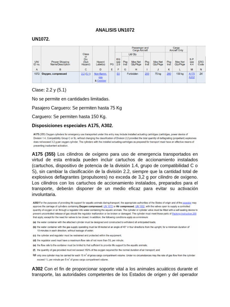 Analisis Un1072 | PDF | Oxígeno | Agente oxidante