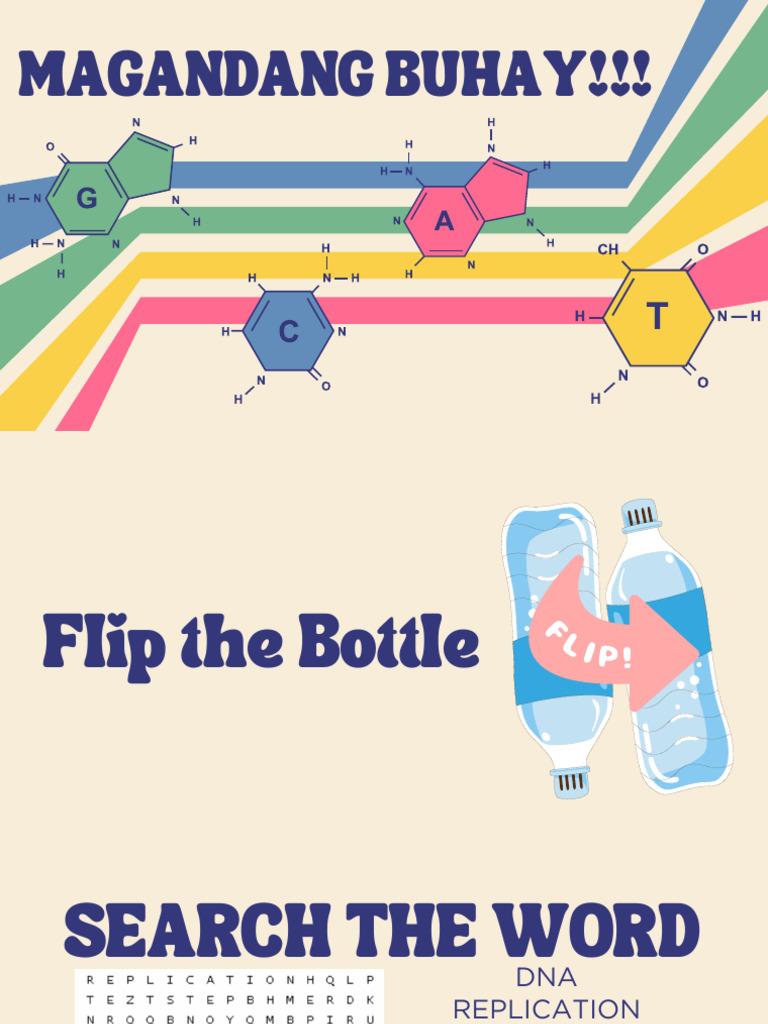 DNA Replication, Transcription, Translation, Mutation | PDF | Dna ...