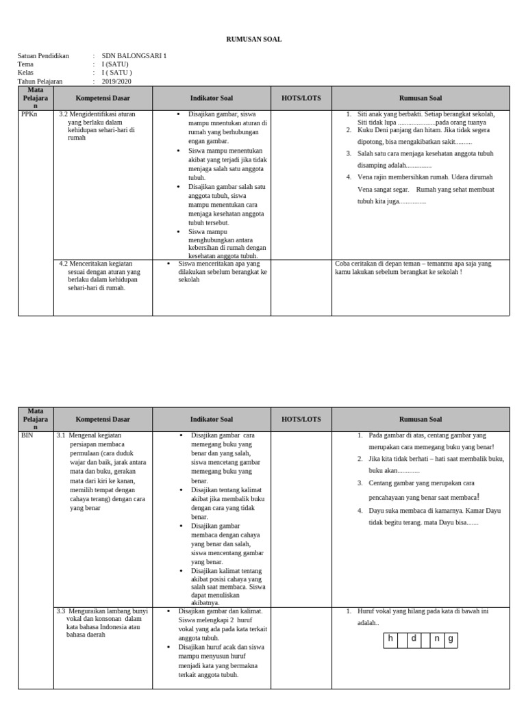 Rumusan Soal PPKn dan BIN Kelas 1 SD | PDF