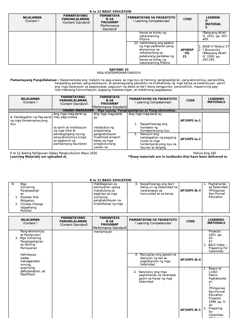 AP CGgrade 10 | PDF