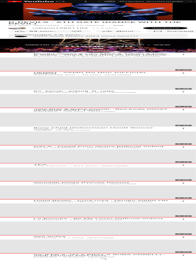 D-Devils - 6th Gate (Dance With The Devil) - Youtube | PDF