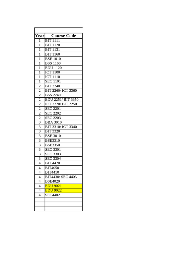 ICT - Timetable - 2025-Semester 1 Final | PDF | Academic Term | Software