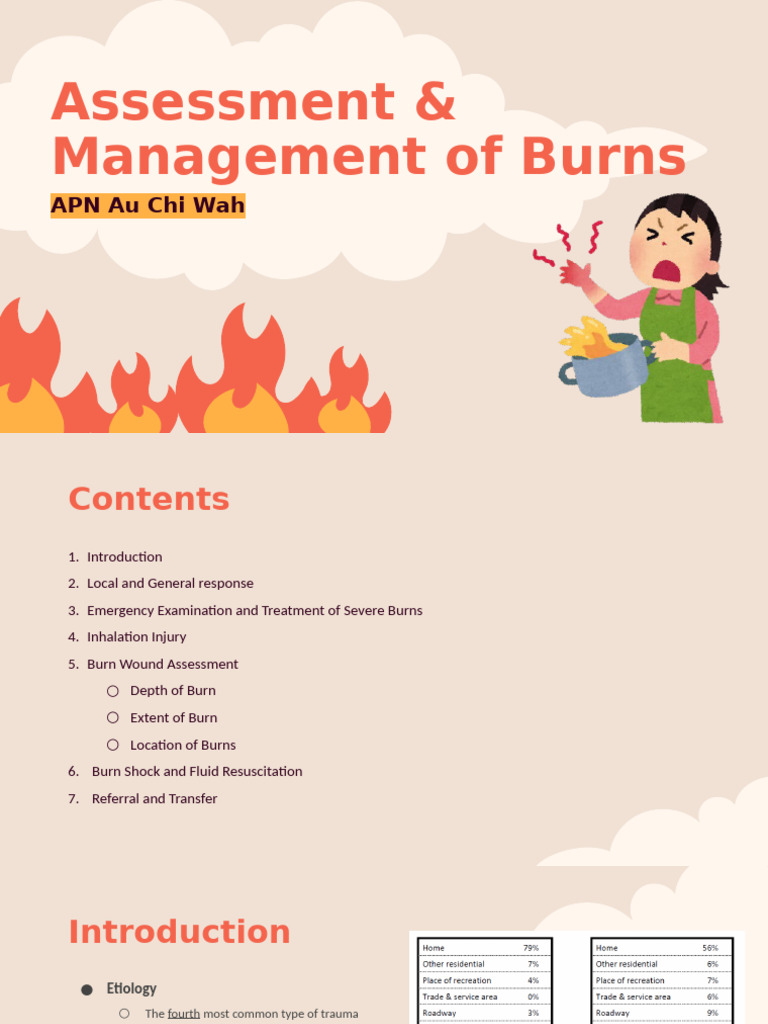 Assessment and Management of Burns | PDF | Burn | Hemoglobin