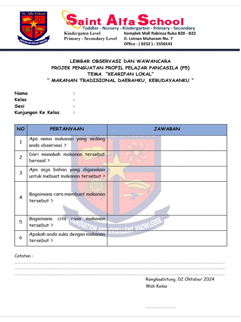 Lembar Observasi Dan Wawancara | PDF