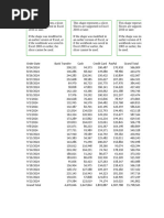ATM Flowchart | PDF | Personal Identification Number | Automated Teller ...
