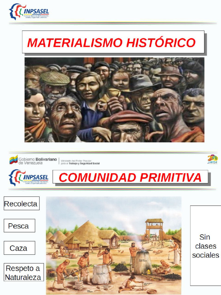Materialismo Historico ACTUAL | PDF