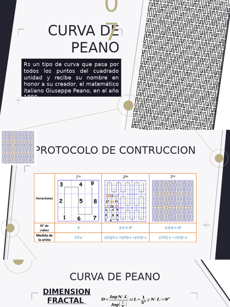 Curvas de Peano y Hilbert: Dimensiones Fractales | PDF