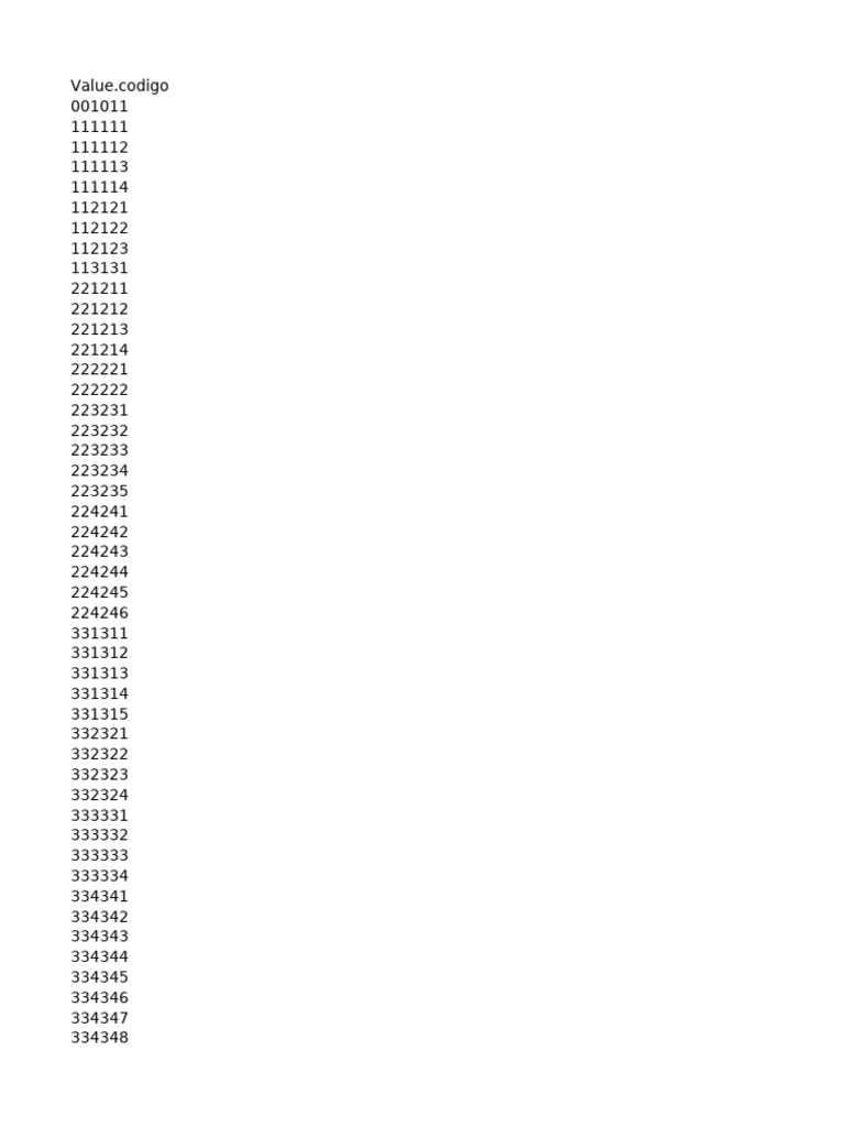 Listado de Codigos Ocupaciones Habituales Codigos Eps Codigos Afp | PDF | Sector secundario de ...