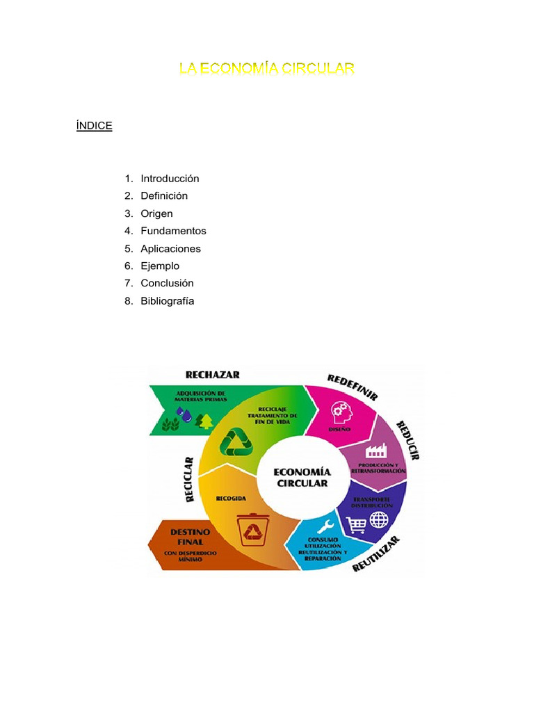 LA ECONOMÍA CIRCULAR | PDF | Reciclaje | Residuos