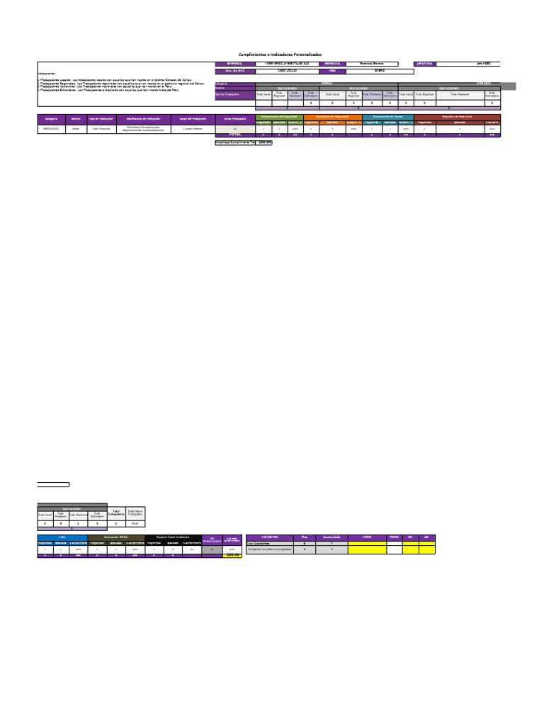 Anexo 11. Cuadro de Estadistica de HHT - Iasac | PDF