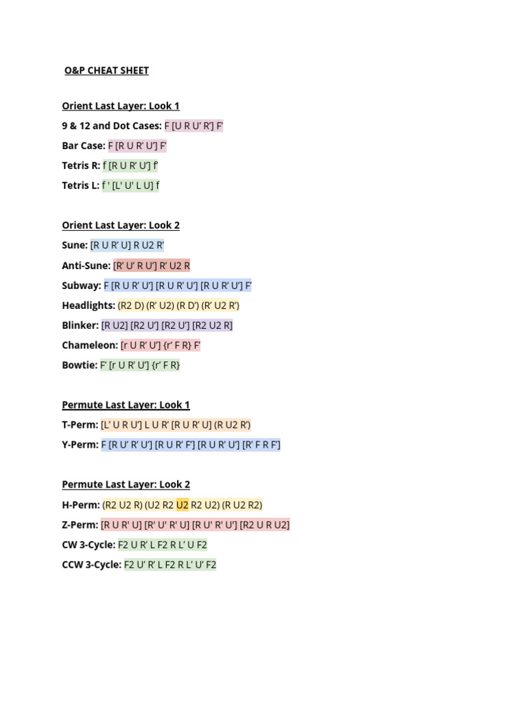 O&P CHEAT SHEET | PDF
