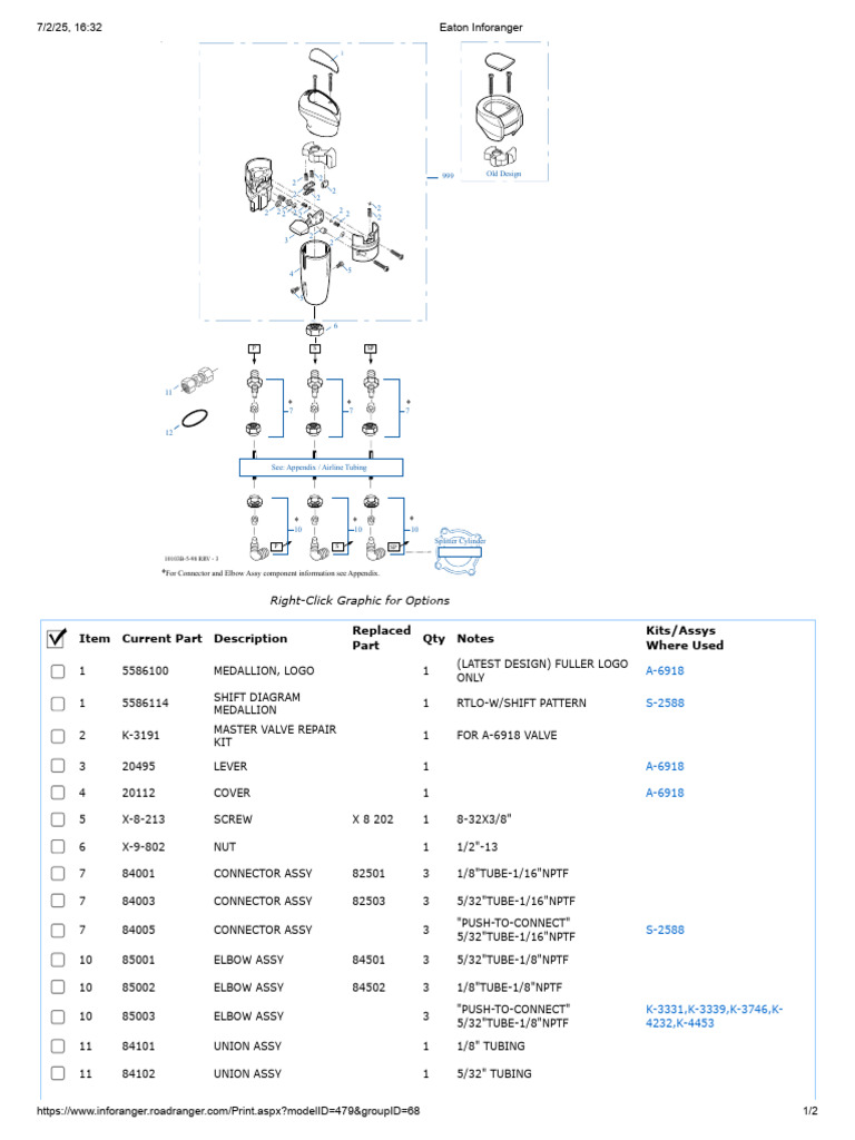 Fuller 16918b Gallegos 3 | PDF | Equipment