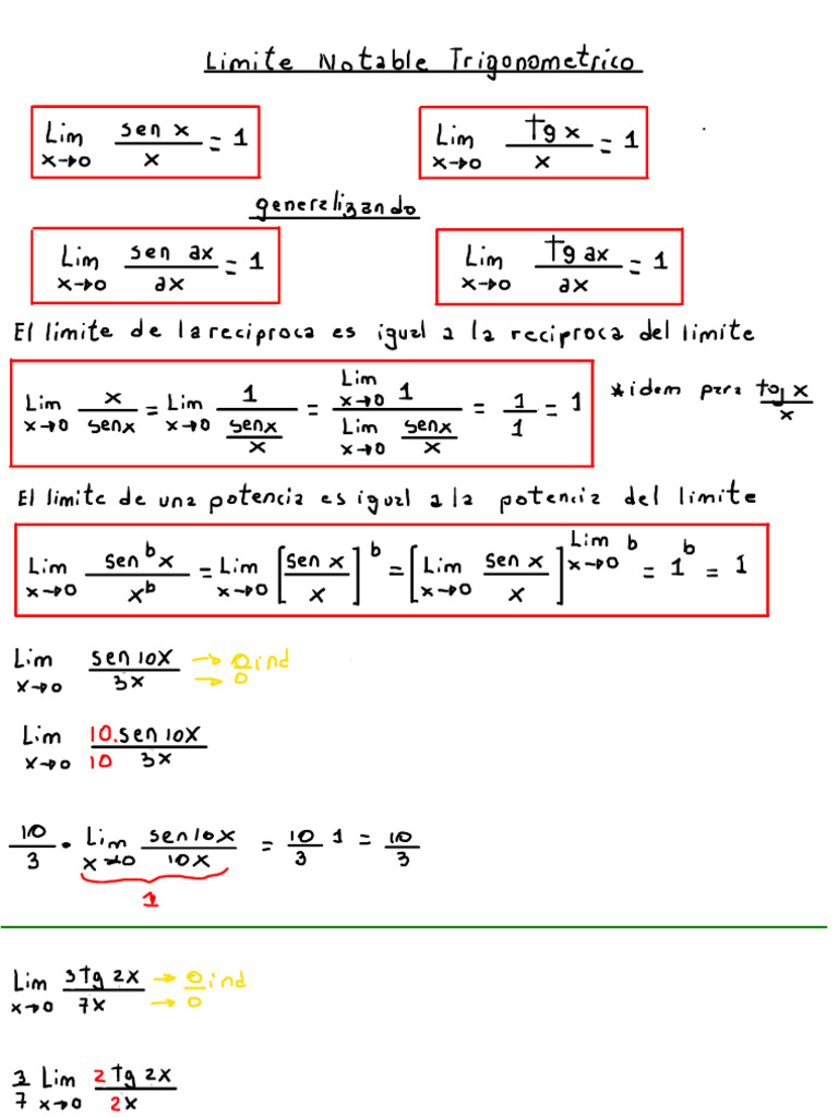 Tirko | PDF