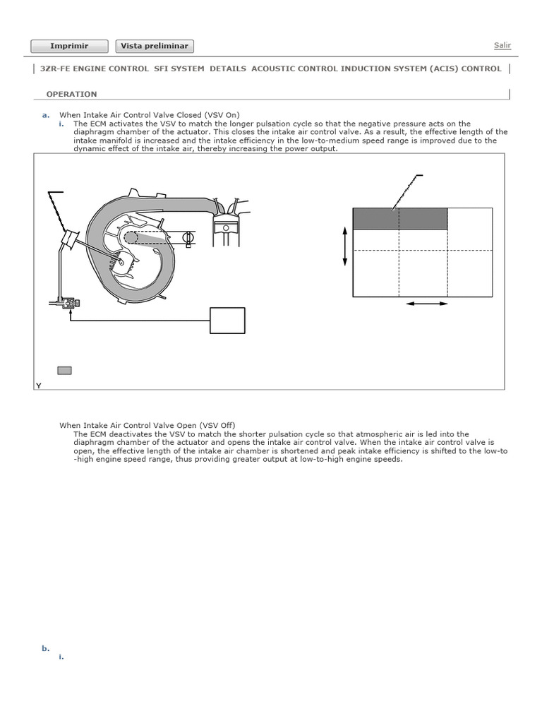 4 sistema de control - ACIS | PDF | Vehicle Technology | Machines