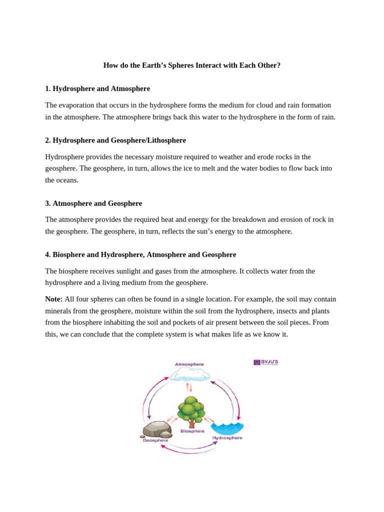 How Spheres Interact | PDF