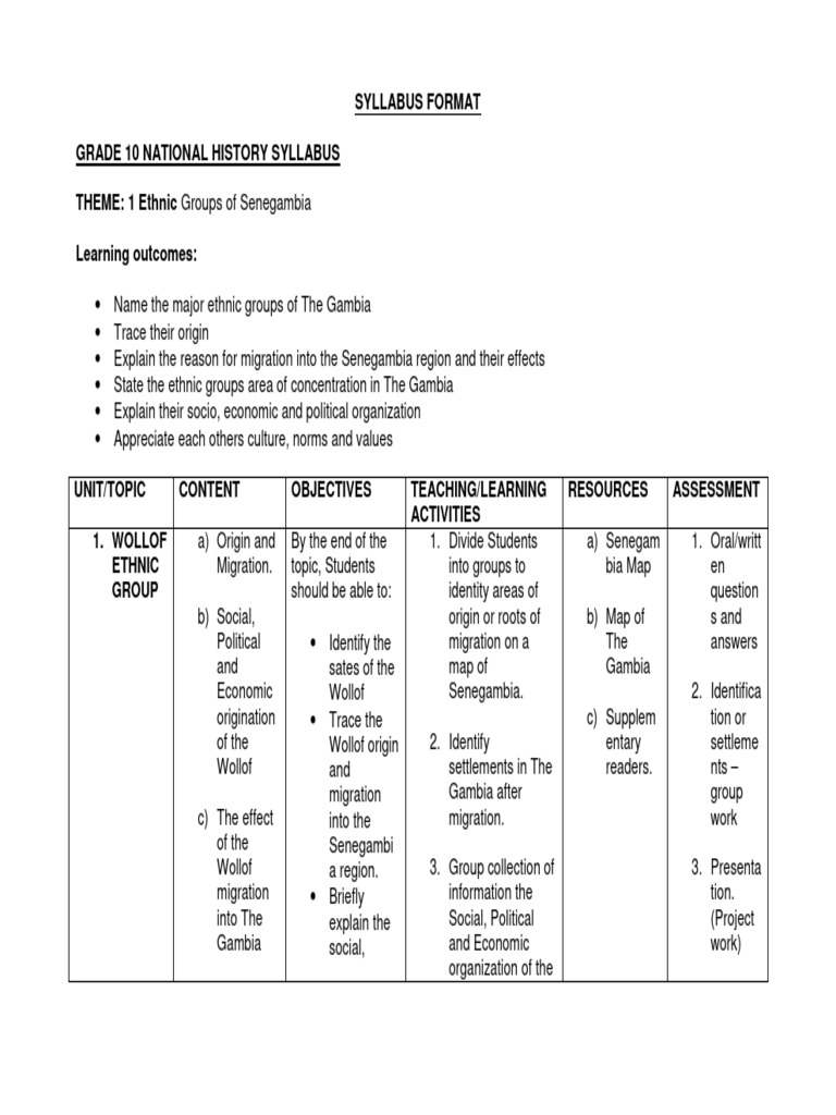 Grade 10 Senegambia Ethnic Groups Syllabus | PDF | Weaving