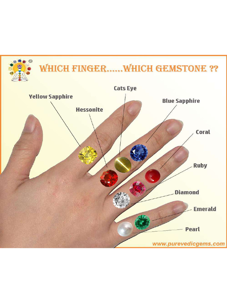 Hand Gems | PDF