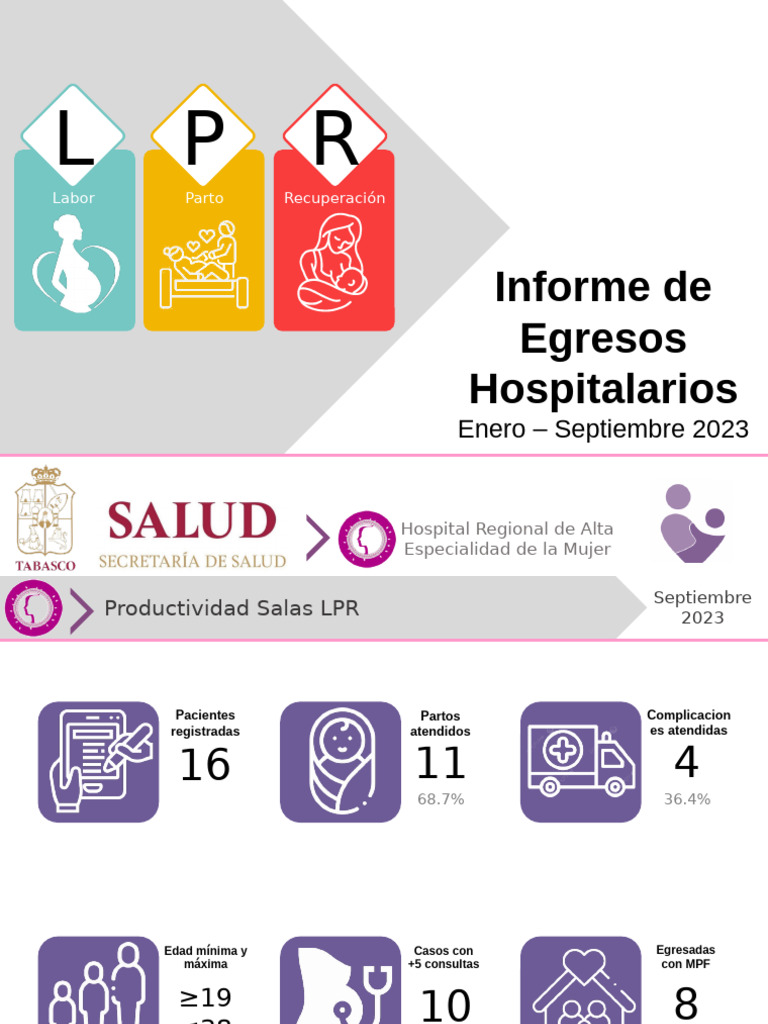 LPR Septiembre 2023 | PDF