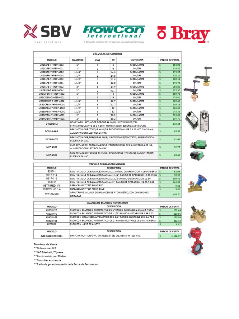 Precios y Modelos de Válvulas y Actuadores | PDF