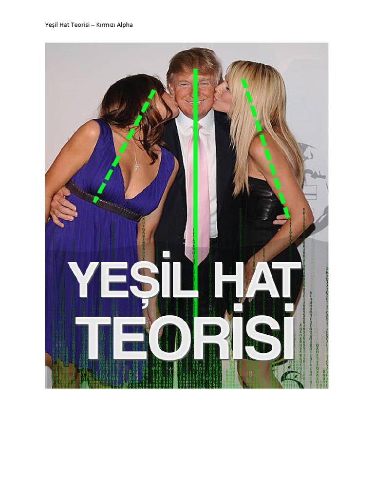 Yesil Hat Teorisi | PDF