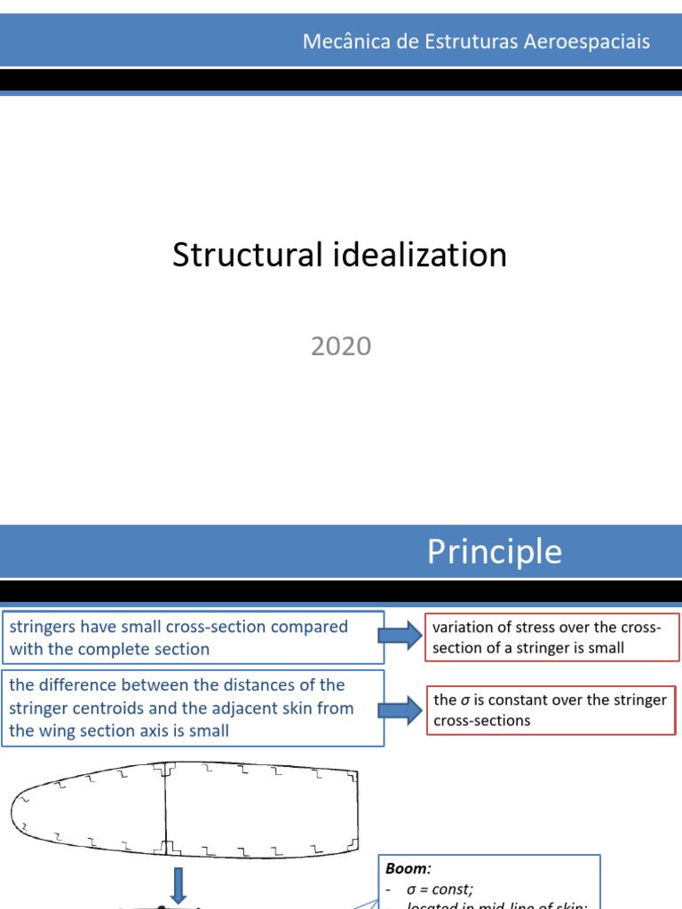 09 Structural Idealization - Vid | PDF | Bending | Stress (Mechanics)