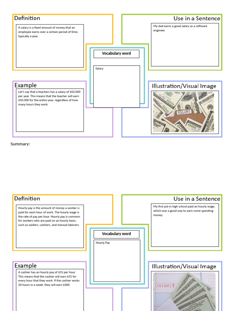 Vocabulary Chart Frayer Model-1 | PDF | Piece Work | Working Conditions