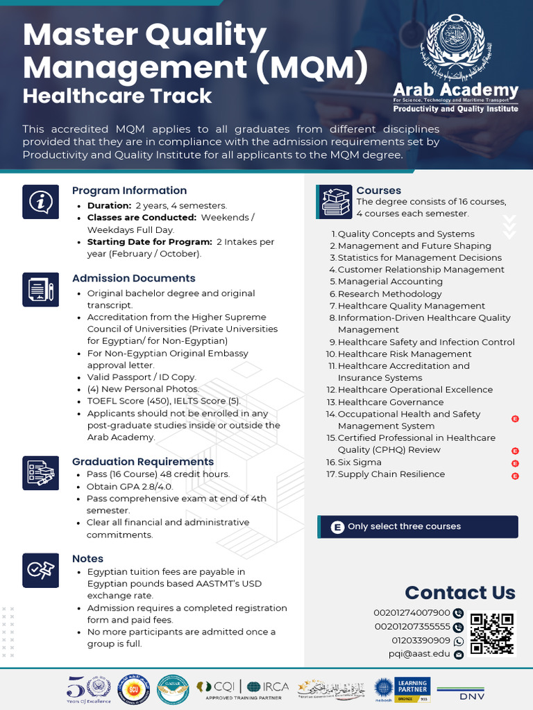 MQM Healthcare Track | PDF