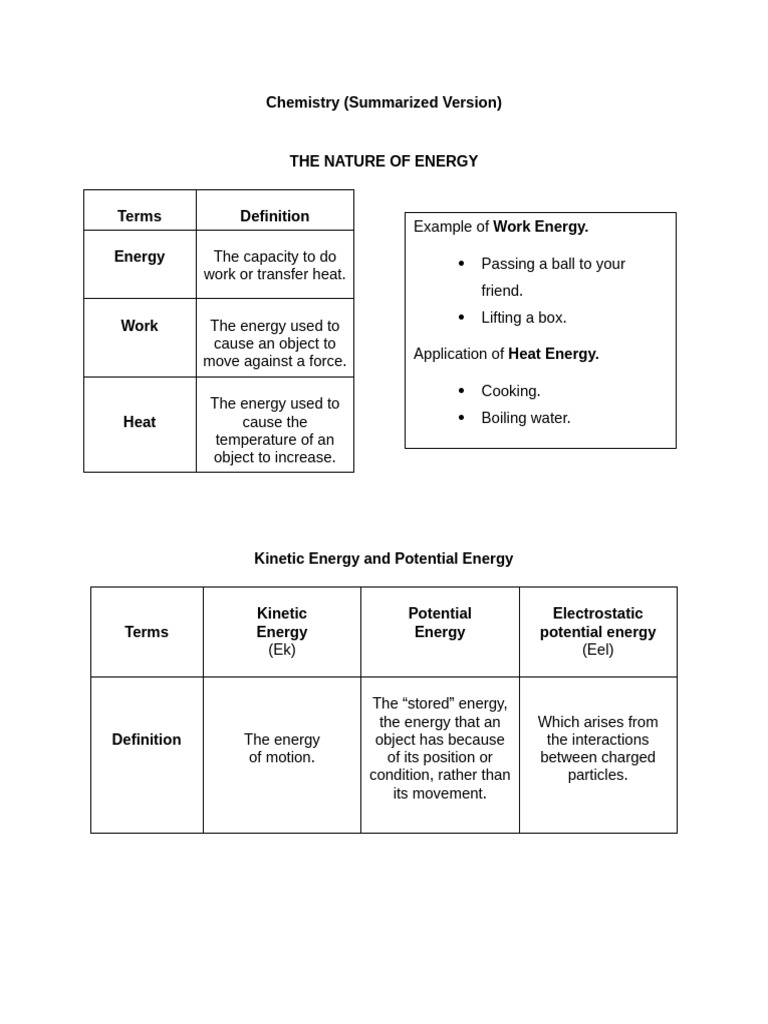 Chemistry Concepts Summary | PDF | Heat | Enthalpy