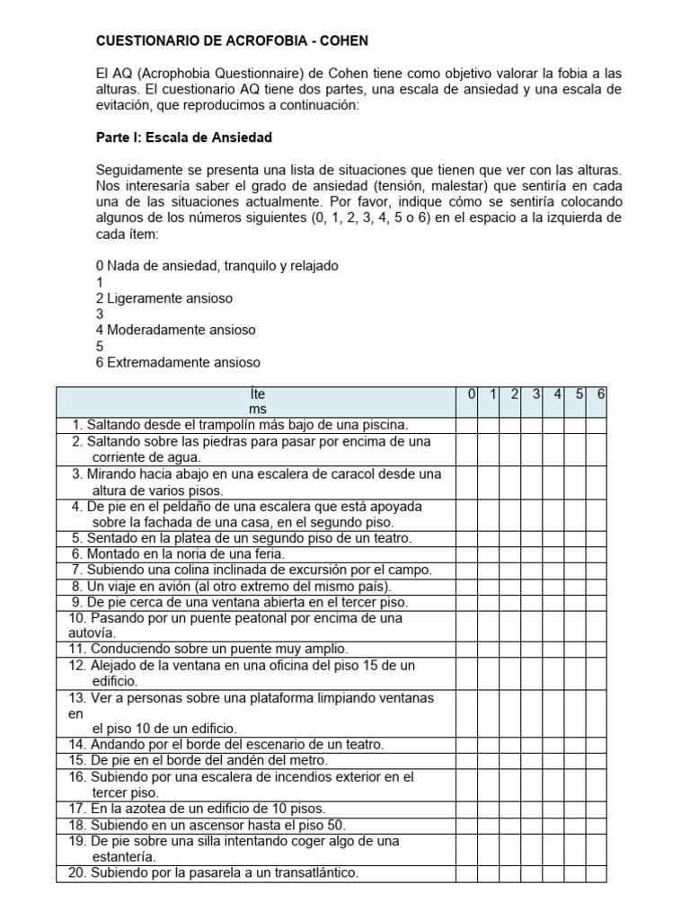 Cuestionario de Acrofobia de Cohen | PDF