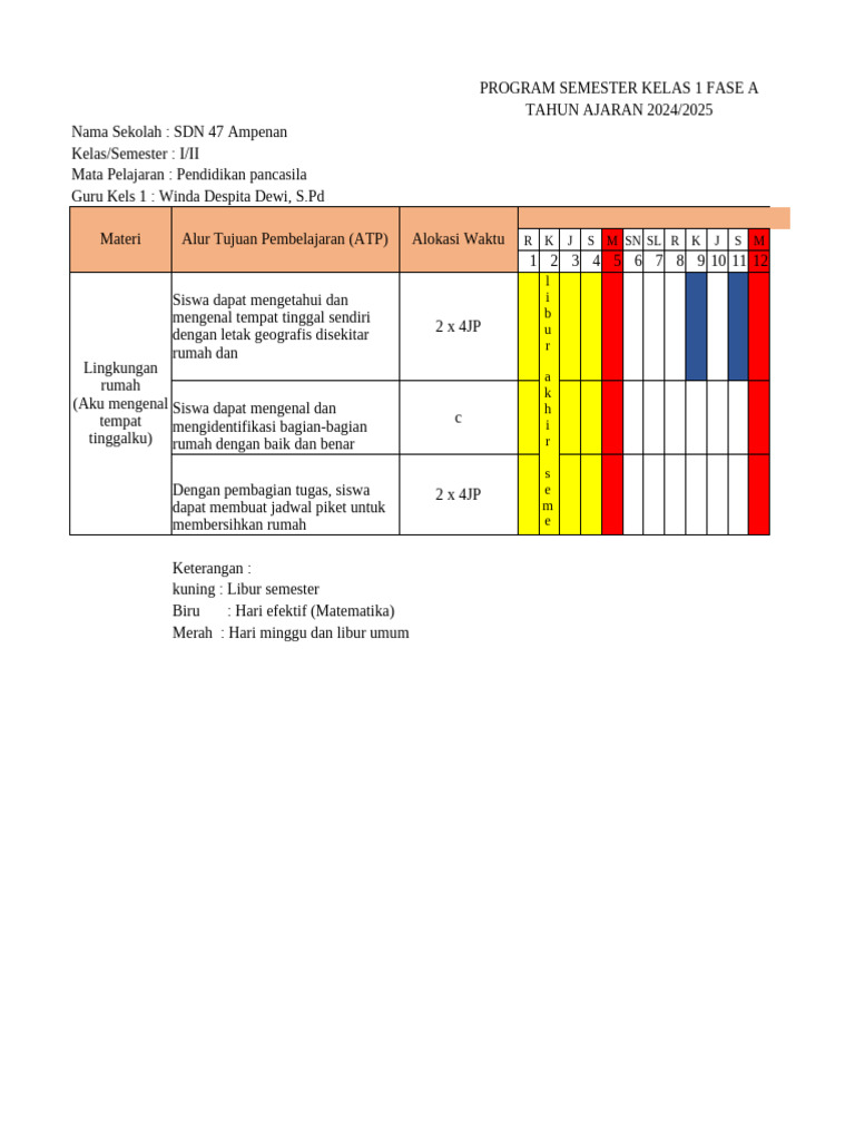 Prosem Semester 2 PAANCASILA | PDF