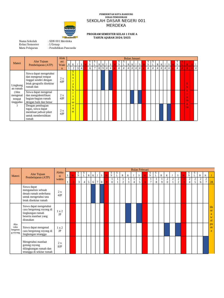 Program Semester Kelas 1 | PDF