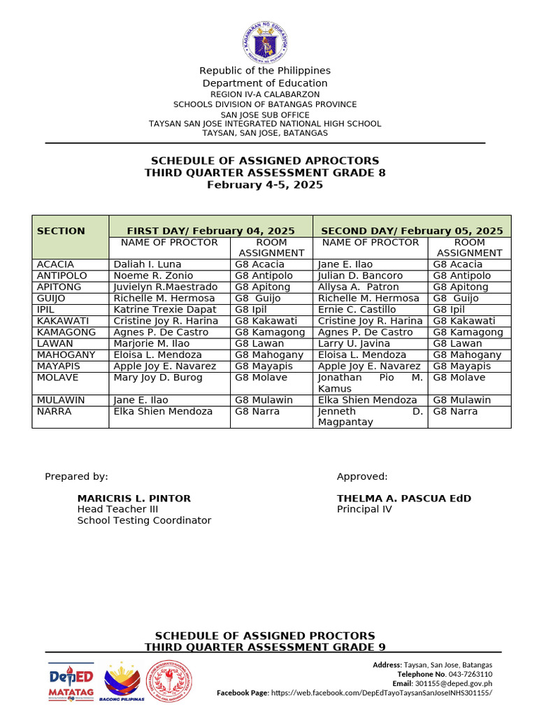 Edited Third Quarter Test Schedule and Assigned Proctors Sy 2024 2025 ...
