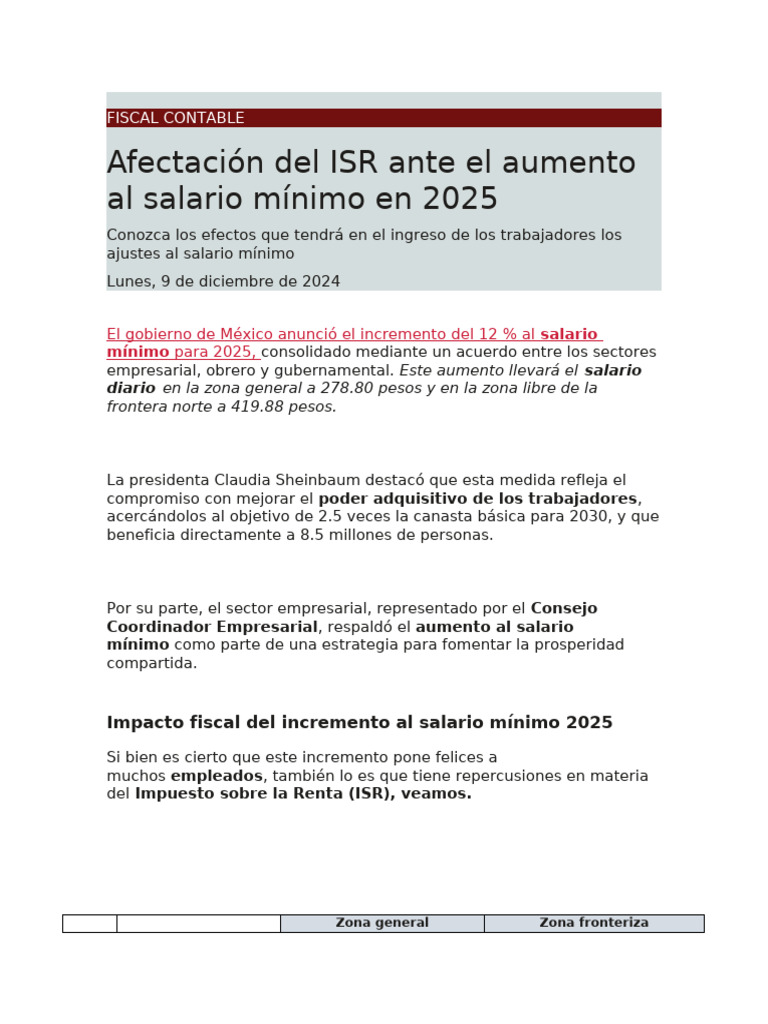 Aumento Salario 12% VS Isr | PDF